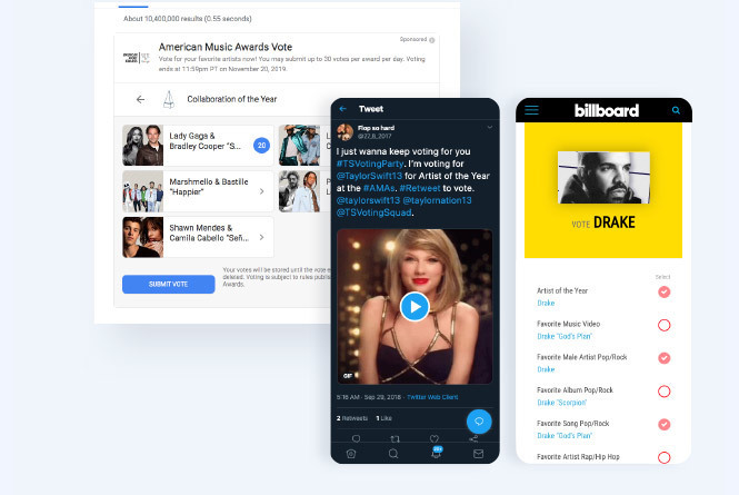 American Music Awards Voting Case Study | Telescope.tv